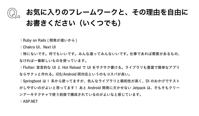 数字で見るROUTE06 〜GitHub・言語・ツール編〜｜ROUTE06
