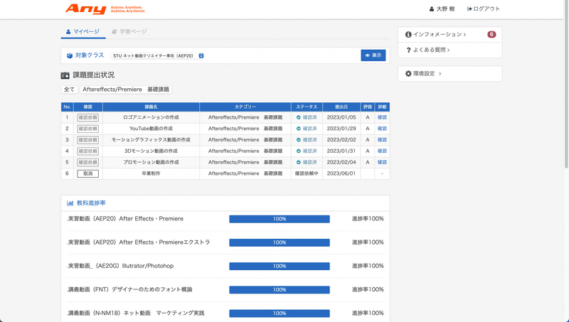 【未経験＆24歳】〜後半〜デジハリの動画クリエイターコースを卒業した僕だからこそわかる。効率的に進めるやり方4選｜TATSUKI OHNO＠映像作家