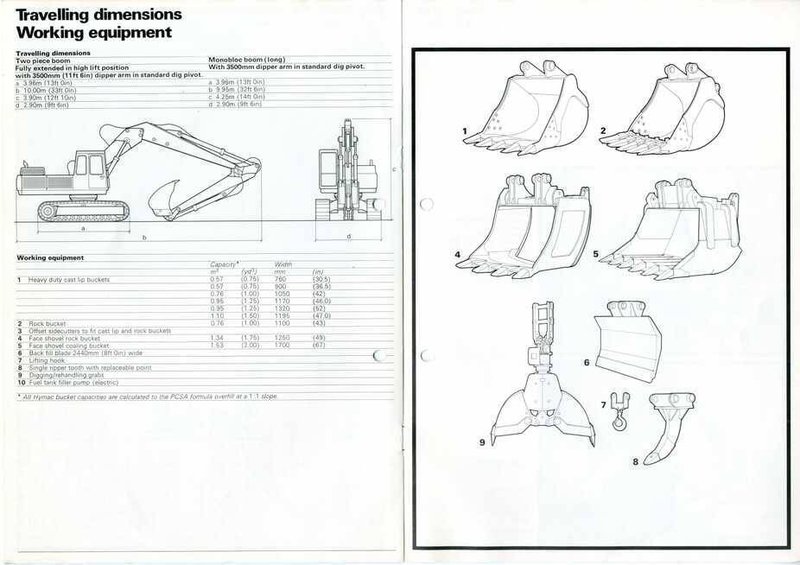 HYMAC Hymac 890 hydraulic excavator｜建設機械化ライブラリー