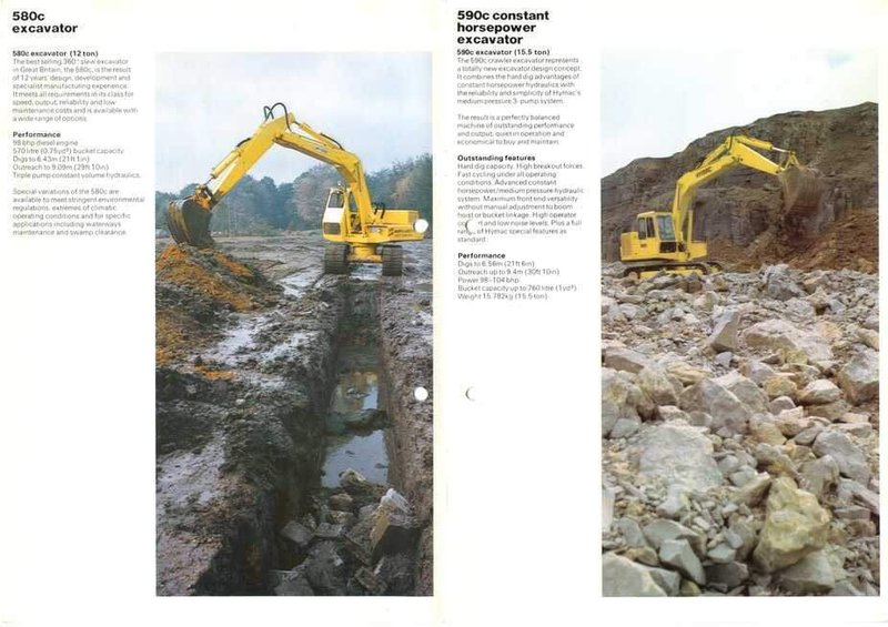 HYMAC Hymac hydraulic excavator｜建設機械化ライブラリー