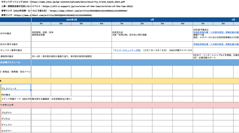 PRの年間カレンダーの作り方 - 経営戦略との意識合わせから社会との接点作りまで｜株式会社SPRing ／ BtoB PR支援 高橋ちさ
