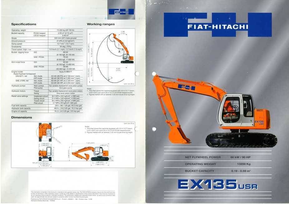 FIAT-HITACHI EX135USR｜建設機械化ライブラリー