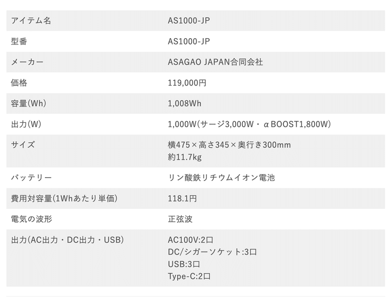 ASAGAO AS1000-JP 他社ポータブル電源にはない長所が多数あり｜パワーバンクス＠公式note