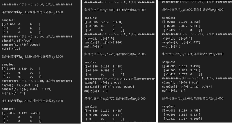 Pythonでやってみた(Engineering)：マルコフ連鎖／MCMC｜KIYO