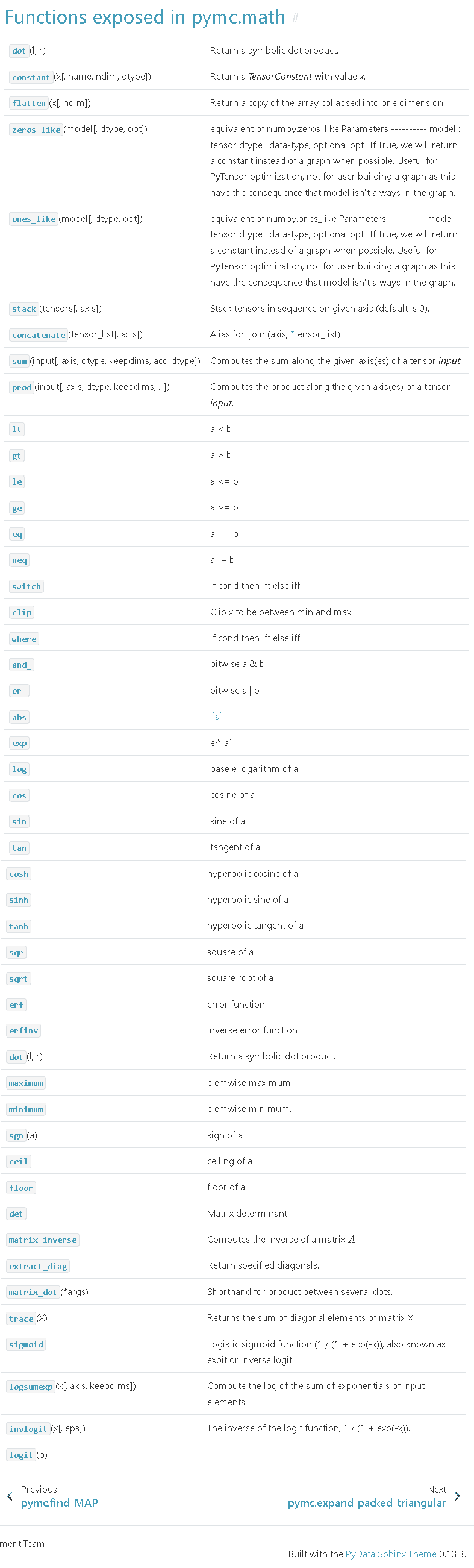 Pythonライブラリ(ベイズ統計モデル)：PyMC3｜KIYO