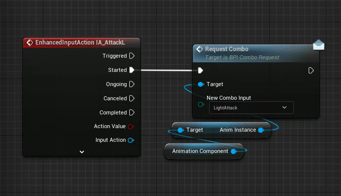 How to PaperZD その5-3段コンボ攻撃を作る-｜敷本ホノ┃#indiegamedev