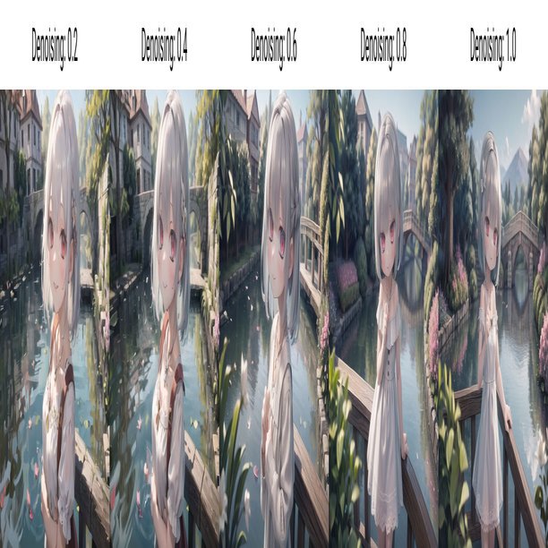 簡単！StableDiffusionWebuiで推しポーズ画像のモデル変更方法 i2i 単独＆ControlNet Tile 編＋オマケ｜ぐふとくく