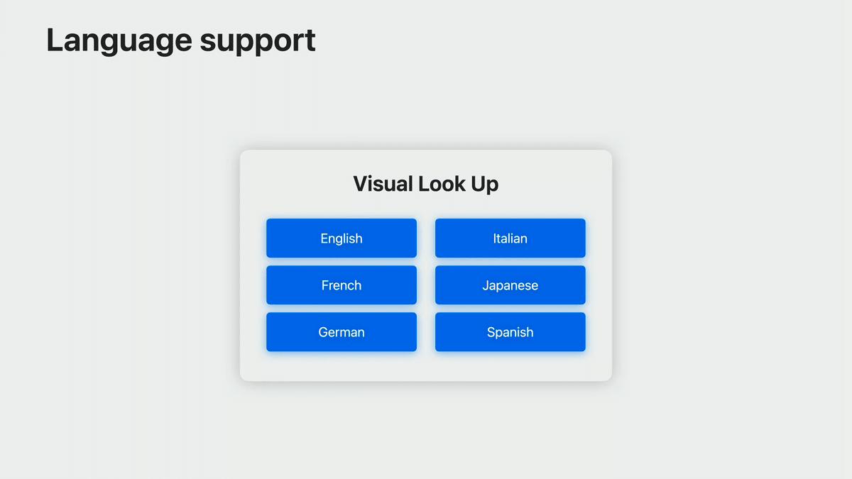 [iOS 17] Visual Look Upの実力を試す #WWDC23｜shu223
