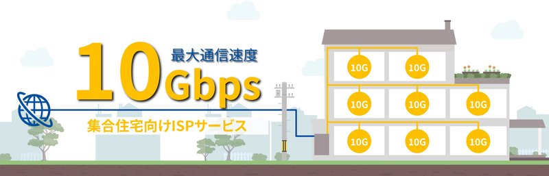 最大通信速度10Gbps※ 集合住宅向け高速インターネット接続サービス｜ギガプライズ公式note