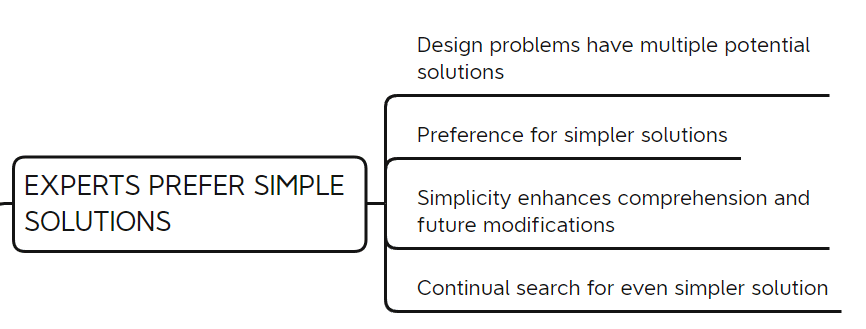 DECODED : 01. KEEP IT SIMPLE｜jee54321