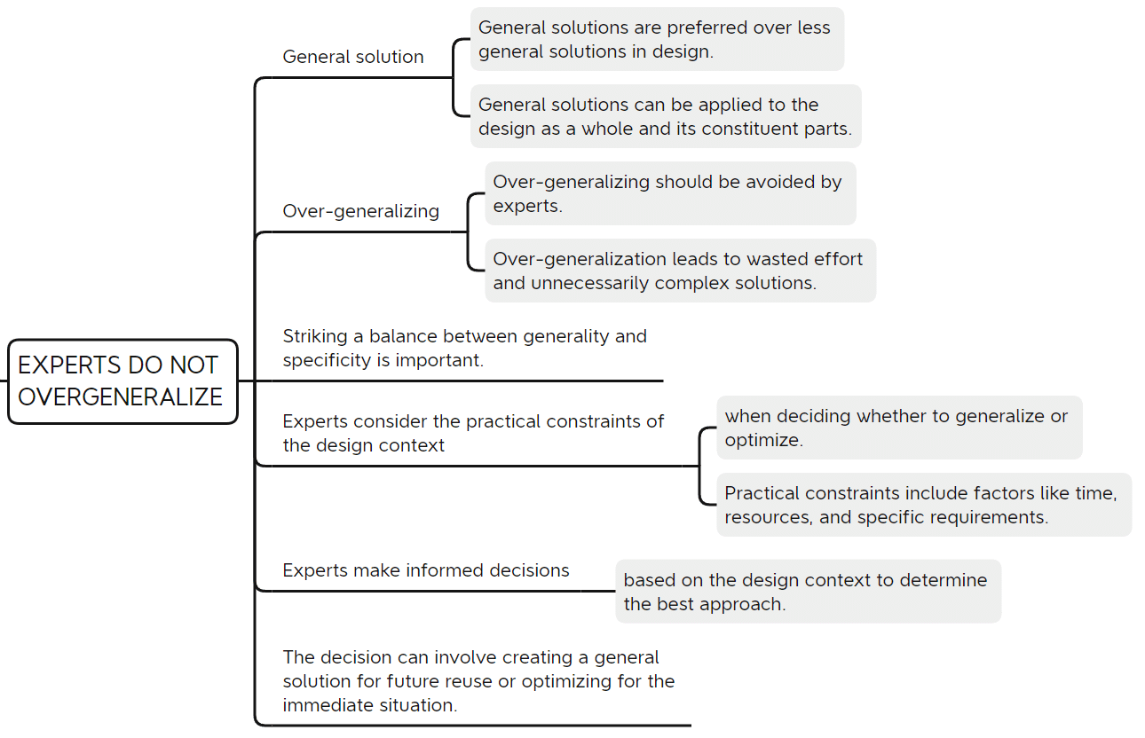 DECODED : 01. KEEP IT SIMPLE｜jee54321