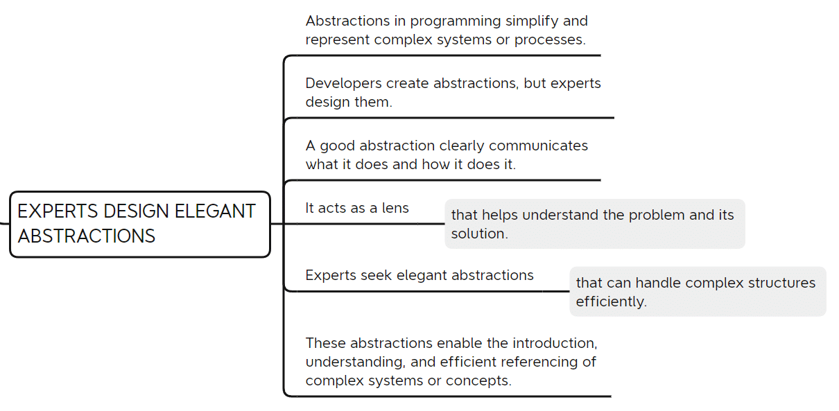 DECODED : 01. KEEP IT SIMPLE｜jee54321