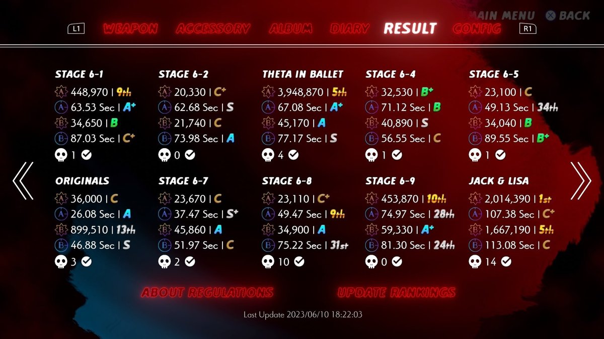 キモカワな"悪夢"と戦う横スクロールSTG「NeverAwake」の攻略・番外編｜ぱやん