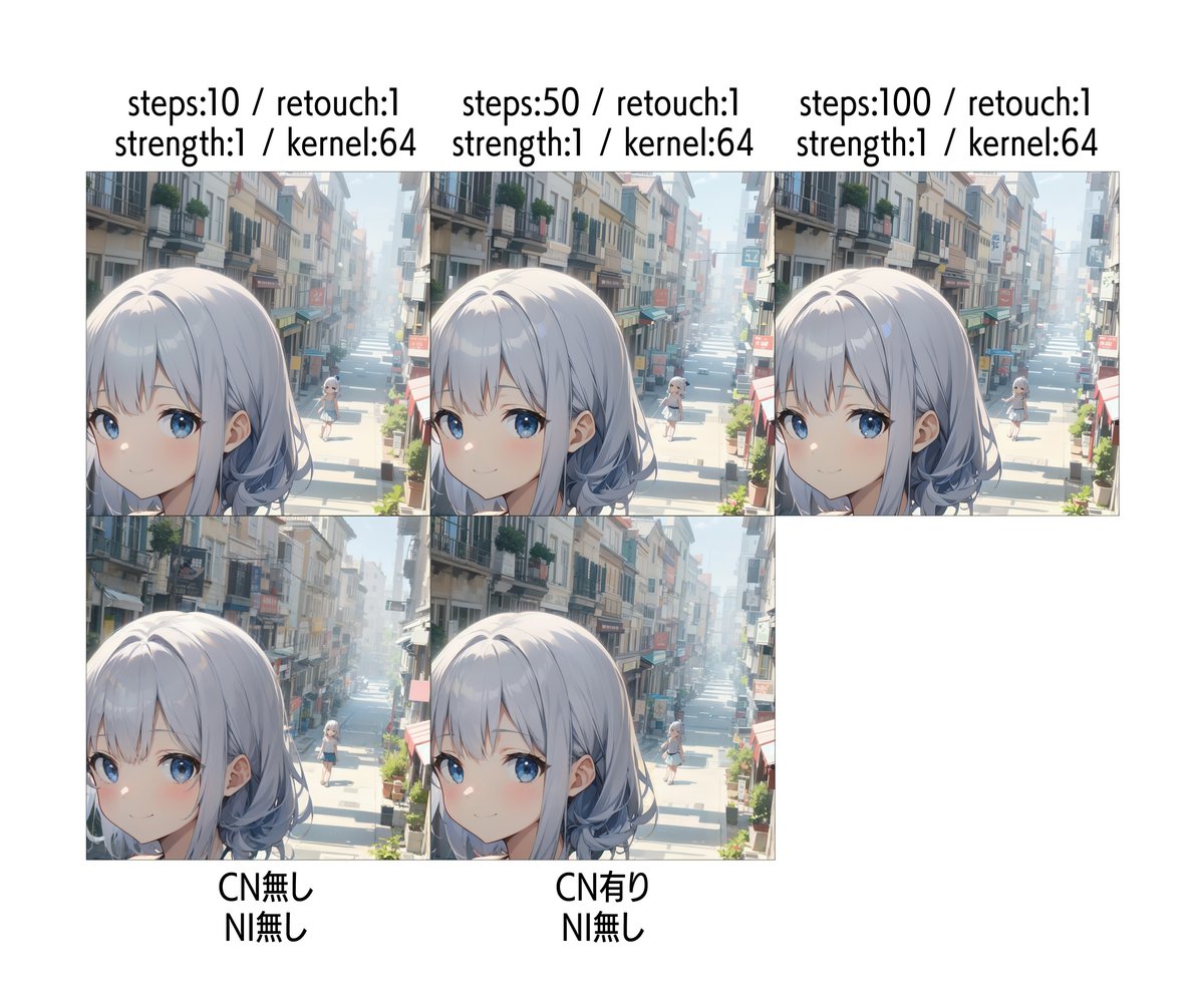 [StableDiffusion] TiledDiffusionのNoiseInversionを比較する（追記：Tile比較）｜だにえる