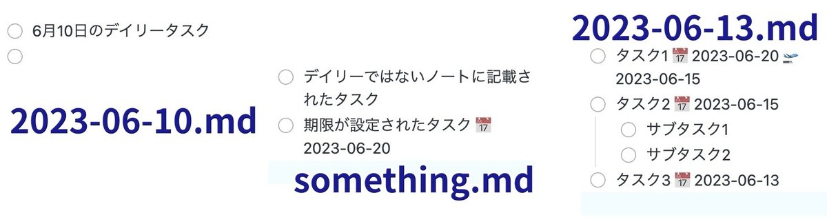 [Obsidian Plugins] CardBoard｜Pouhon