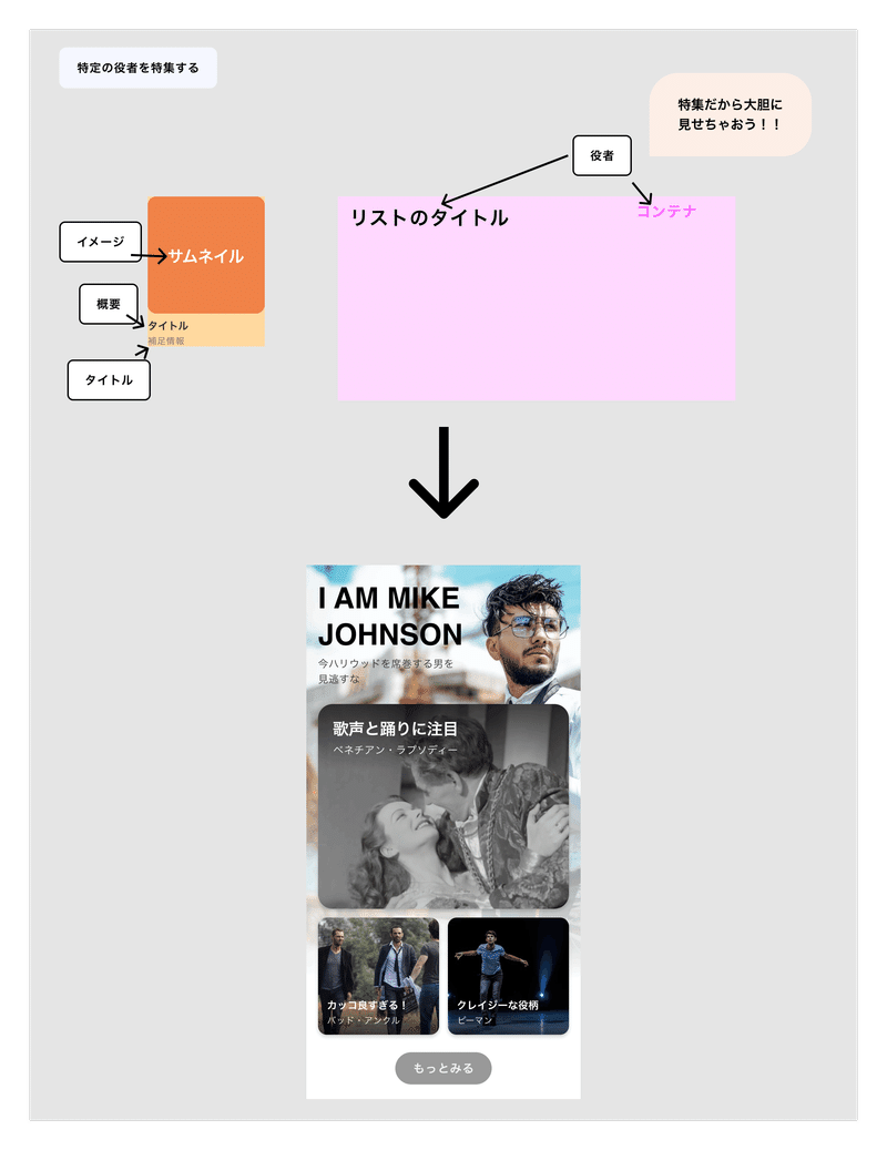 魅力的で使いやすいコンテンツUIを作るには｜上園晃博（Uezono Akihiro)