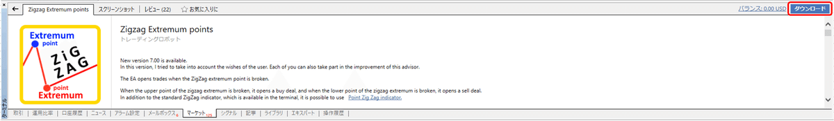 無料EA「Zigzag Extremum points」のおすすめパラメーター設定についてご紹介｜パオゾウFX
