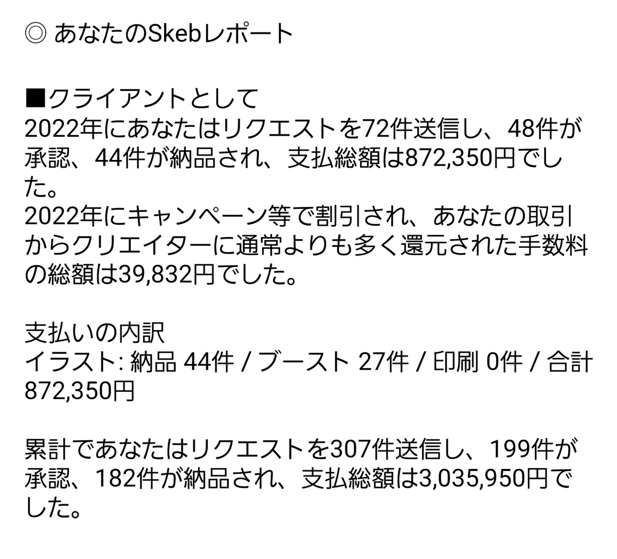 300万使ったSkeb依頼者視点から見るAIイラスト｜アホ