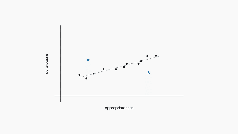 カテゴリーエントリーポイント解説[基礎編]｜Takuya Hara