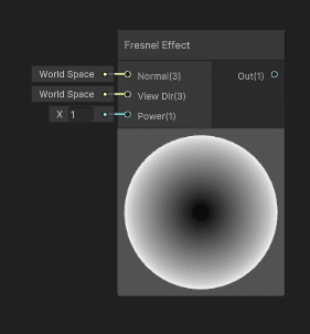 Unity ノードについて｜茶慈 庵 -saji iori-