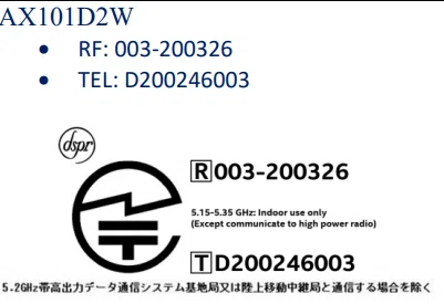 プロのインフラエンジニアが、激安ミニPCを買ってみた。｜笛あおい。