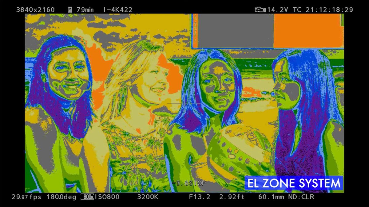 次世代の露出管理ツールまとめ｜UMU TOKYO