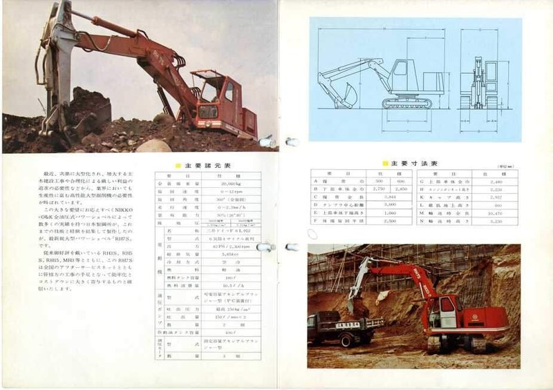 日本製鋼所 NIKKO-O&K 全油圧パワーショベル RH7S｜建設機械化ライブラリー