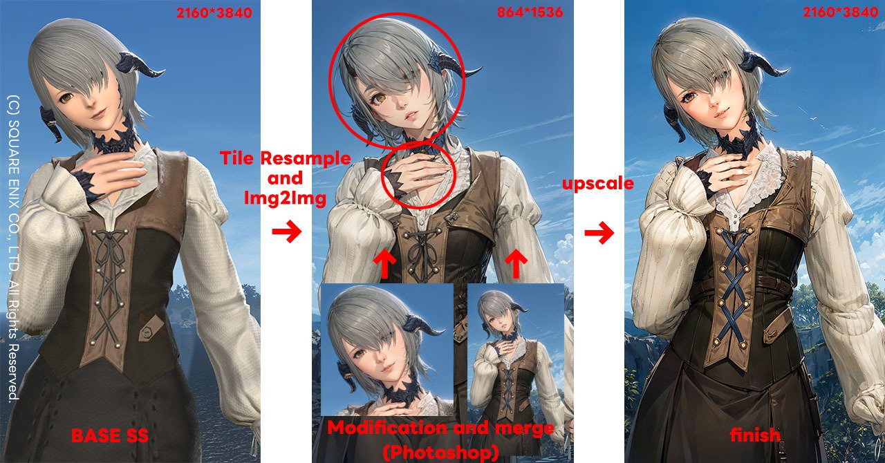 生成AIを利用したゲームスクリーンショットのイメージ加工。元にしたSS：FINAL FANTASY XIV｜DenPaKousya - (電波公社)