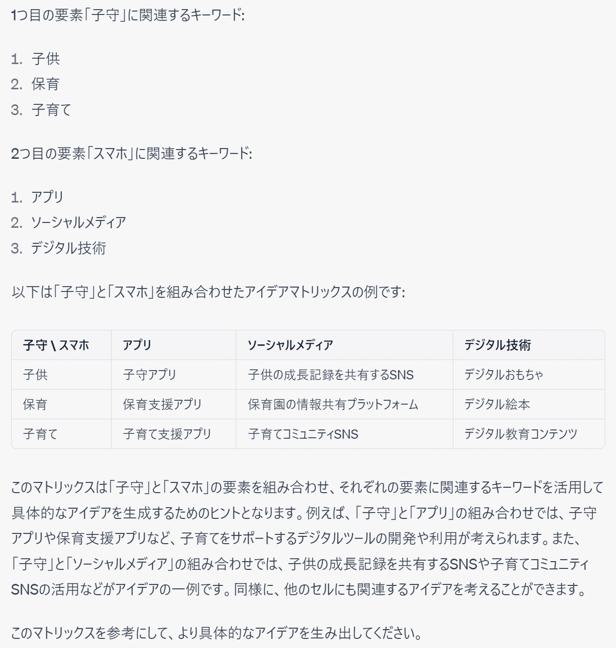 ChatGPTで「アイデアマトリックス」を作ってみた｜hima2b4