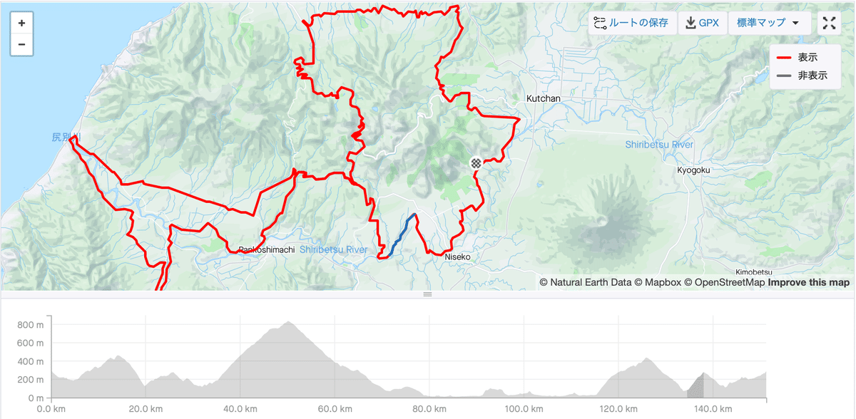 【レースレポート】2023ニセコクラシック 150km Age35-39 9位｜Koji Takase