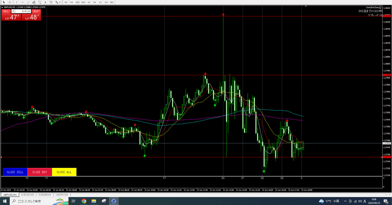 イングランド銀行（BOE、英中央銀行）金利発表｜わんこFX（ポンドドル、ユーロドル、ユーロポンド、豪ドルドル、ドル円）