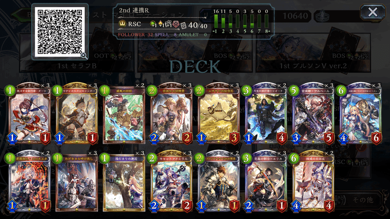 【JCGミリオンカップ】マイローテーション完全攻略｜Yua