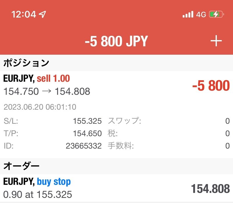 FXスイングトレード（6/20〜6/22）｜captain009｜FX｜webライター｜副業｜仕事｜フリーランス｜FIRE｜投資｜資産運用