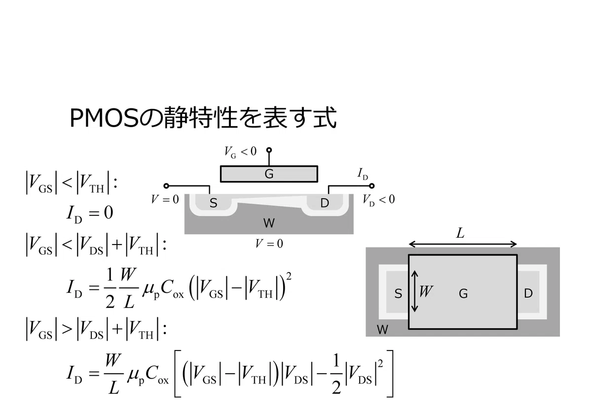 みてわかる電子回路「PチャネルMOSFETとCMOS」｜ウレク