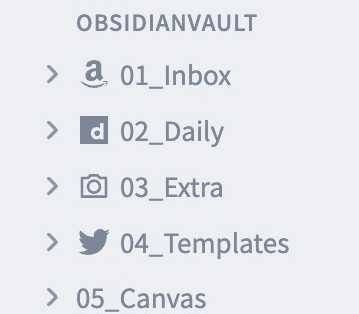 [Obsidian Plugins] Icon Folder｜Pouhon