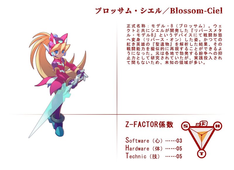 PrejectRCL ZET REQUIEM:NOVELIZED 01-紅を継ぐ者 小説本文パート｜ProjectRCL ZetRequiem