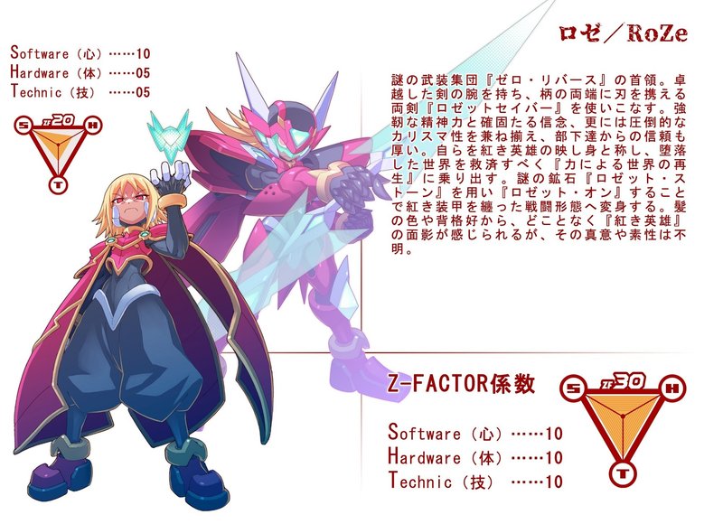 PrejectRCL ZET REQUIEM:NOVELIZED 01-紅を継ぐ者 小説本文パート｜ProjectRCL ZetRequiem