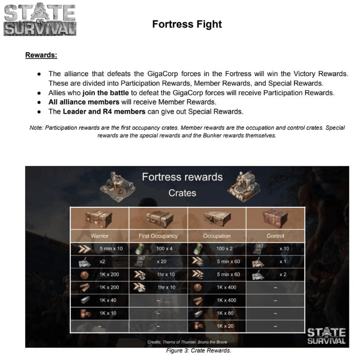 要塞 BOX内容｜guntagu