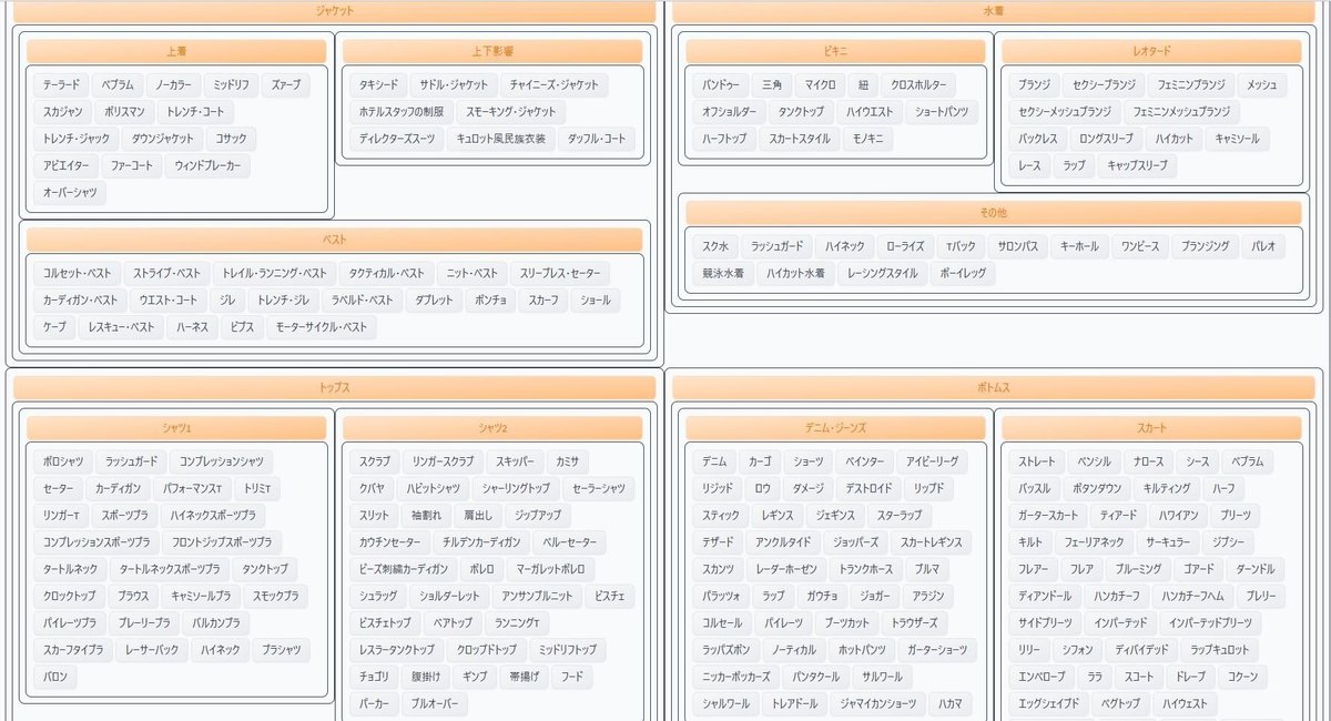 (AIイラスト)easy-prompt-selector用ファイル、第2弾配布(stable_diffusion)｜キレネ・ブログも活動中です