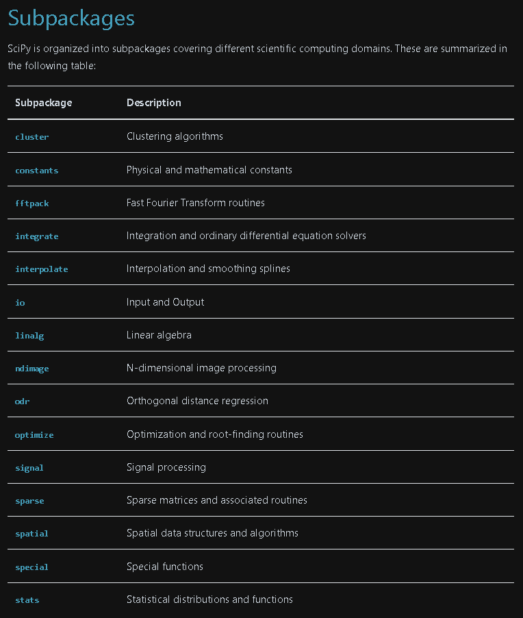 Pythonライブラリ(数値解析ソフトウェア)：SciPy｜KIYO