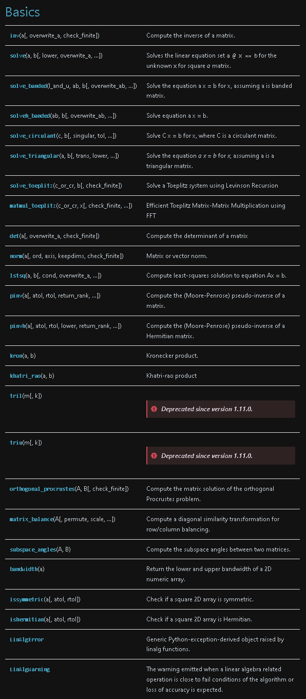 Pythonライブラリ(数値解析ソフトウェア)：SciPy｜KIYO