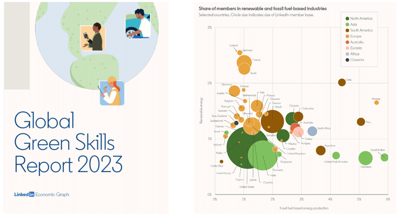 海外で注目を集めつつあるグリーンジョブとグリーン人材：需要の増大と定義の難しさ｜市川裕康 (メディアコンサルタント）