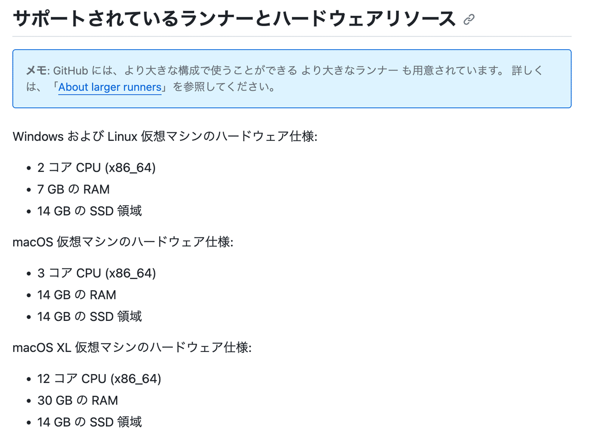 [GitHub Actions]GitHub-hosted Larger Runnersを試してみた｜deliku＠PRONI