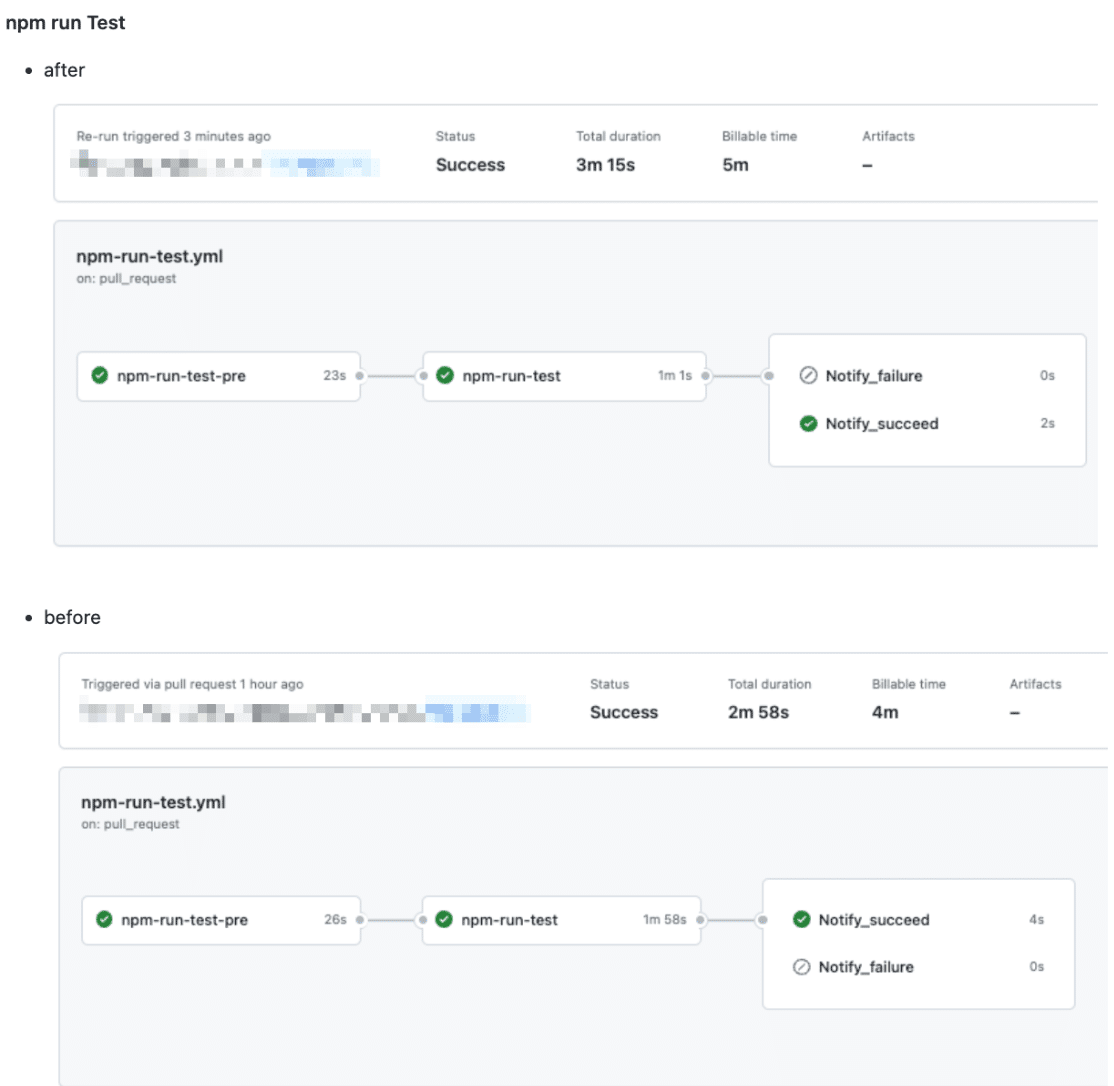 [GitHub Actions]GitHub-hosted Larger Runnersを試してみた｜deliku＠PRONI
