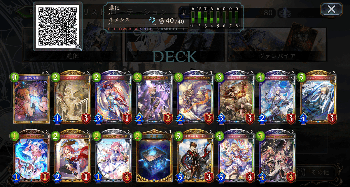 身内向け簡易解説：HoR期進化ネメシス｜やたぴりか