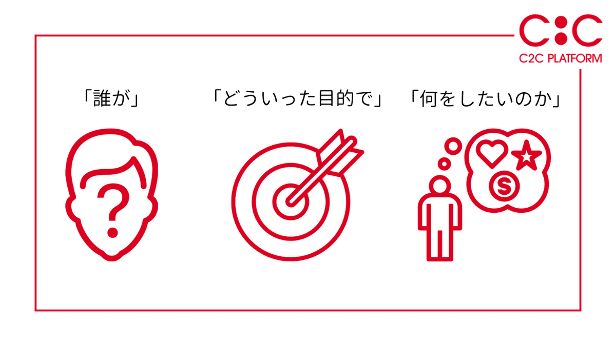 Uber（ウーバー）から見るユーザーストーリーの重要性｜C2C Platform株式会社公式note