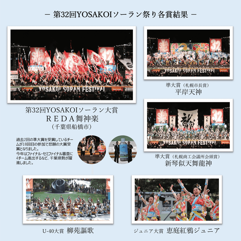 YOSAKOI SORAN NEWS_Vol.5｜YOSAKOIソーラン祭り組織委員会