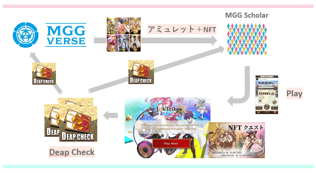 なぜ、お酒を飲まないのか～IVS2023レポートその2～｜genki oda