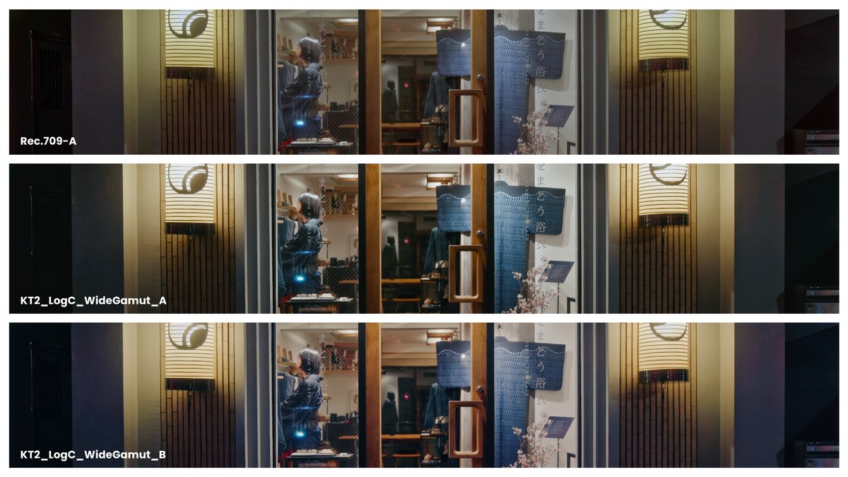 話題の Creative LUT まとめ｜UMU TOKYO