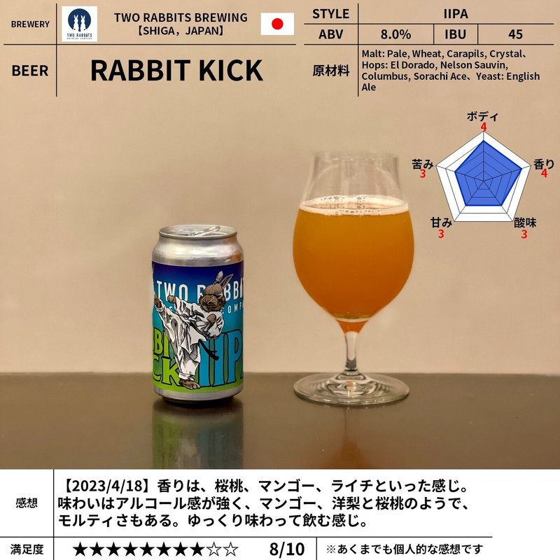 TWO RABBITS BREWINGの「RABBIT KICK」｜yamashin0120